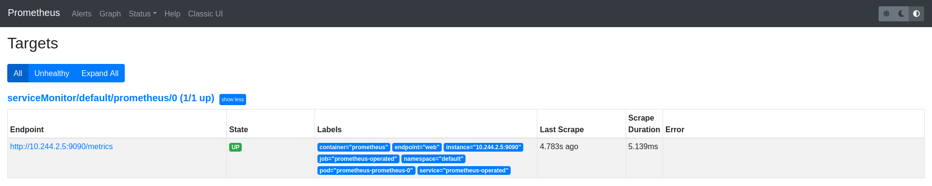 A Beginner's Guide to Using the Prometheus Operator