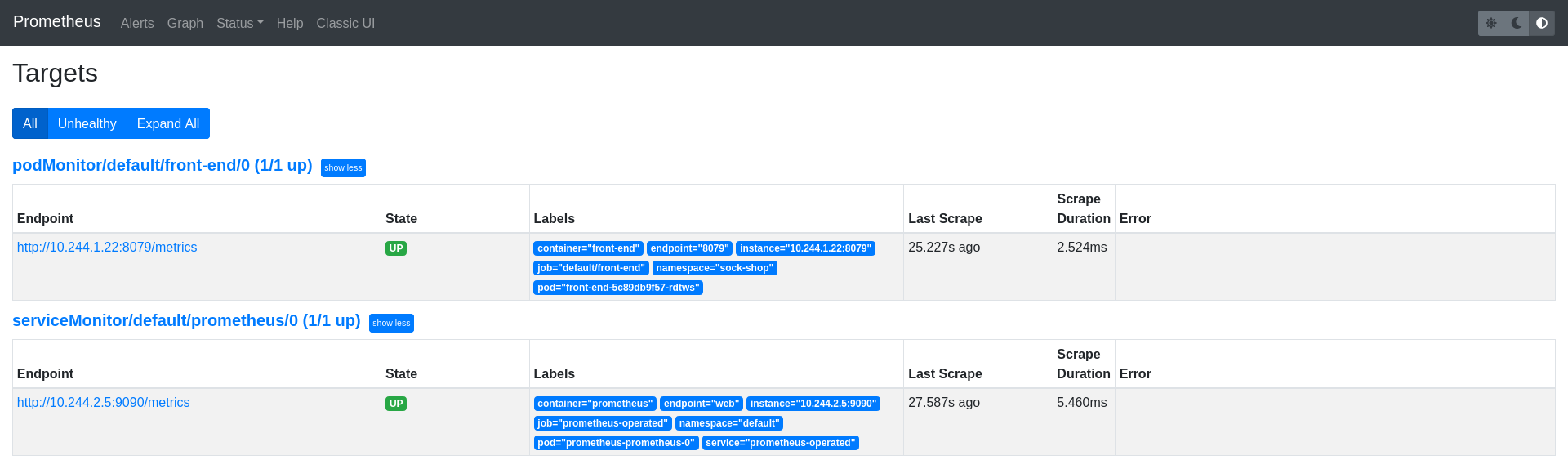 A Beginner's Guide to Using the Prometheus Operator