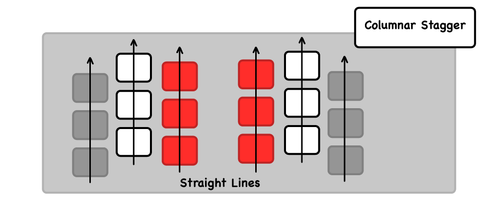 Frictionless Ergonomics: Switching to an Ergonomic Keyboard for ...