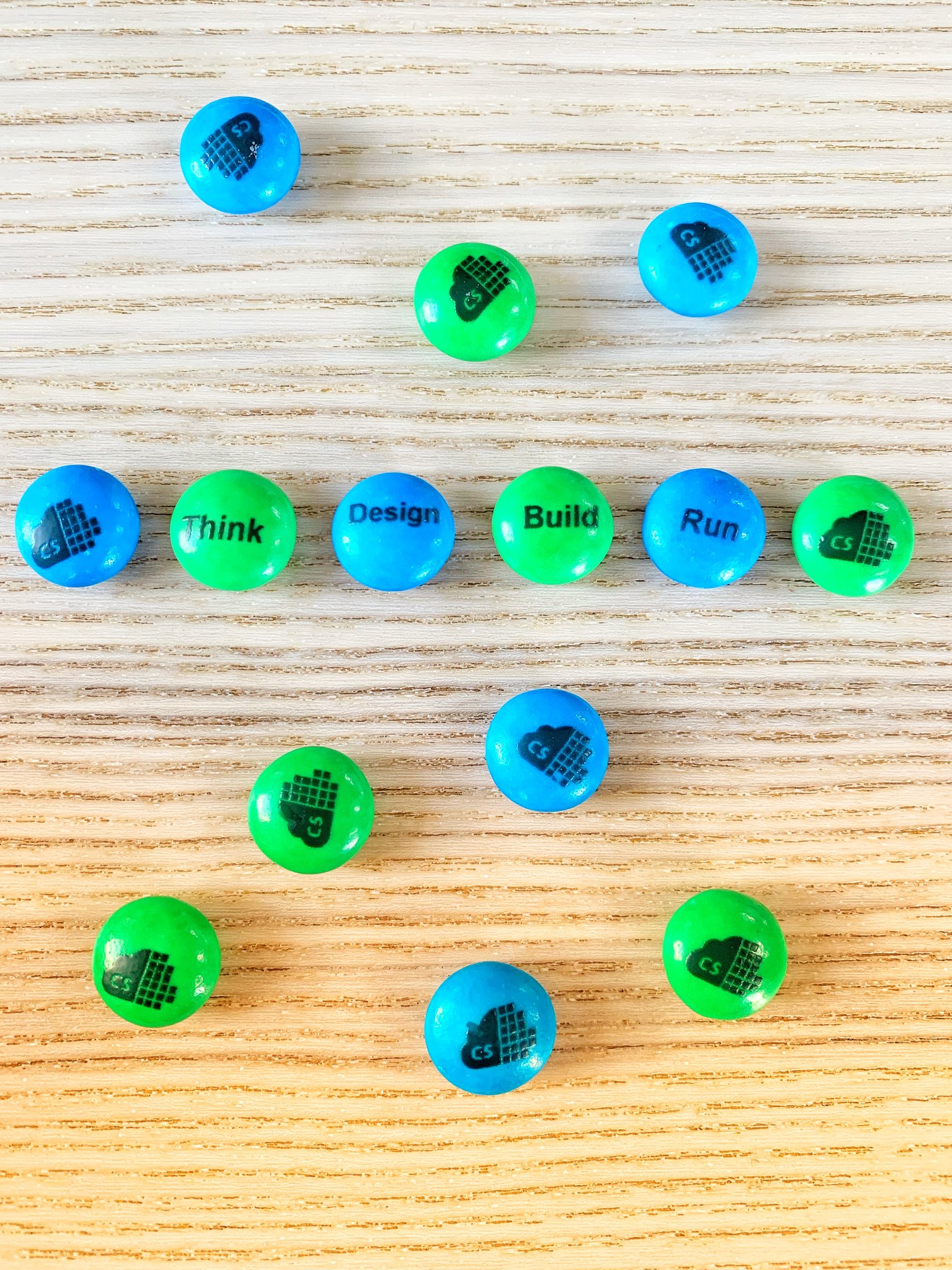 What Container Solutions Does, in 4 Steps: Think, Design, Build, Run