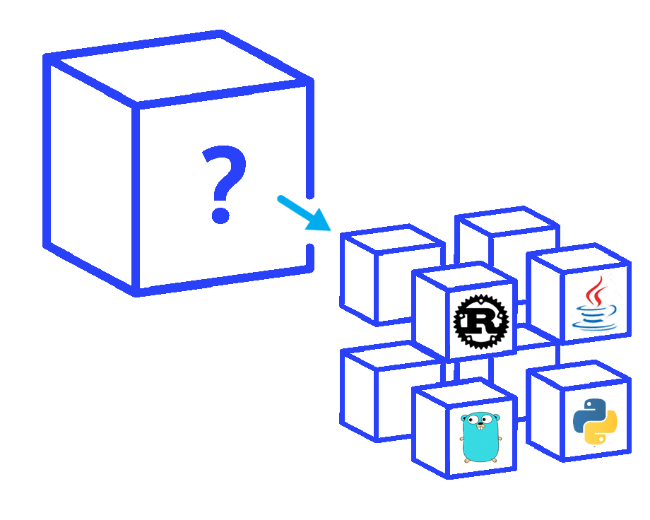 Programming Languages for Microservices (and Containers)