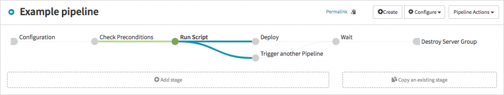 Spinnaker for Kubernetes