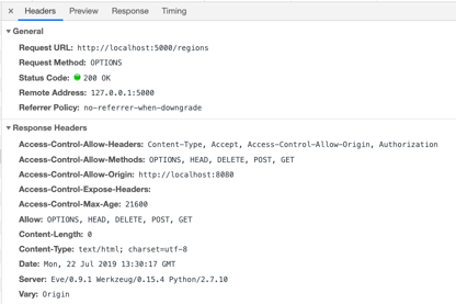 A Guide to Solving Those Mystifying CORS Issues
