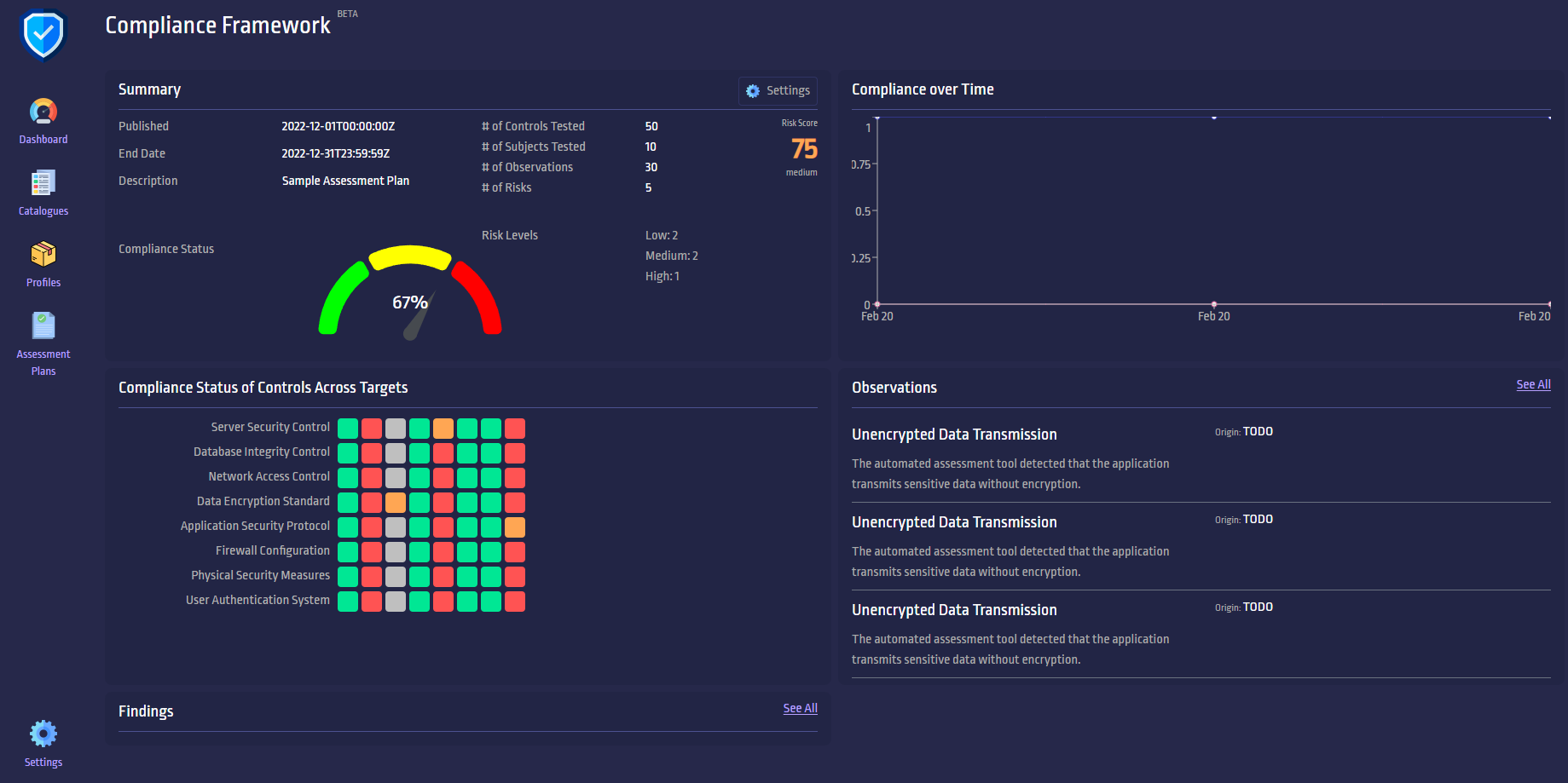 Introducing The Open Source Compliance Framework