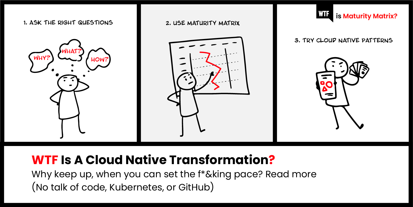 WTF Is Cloud Native Transformation?